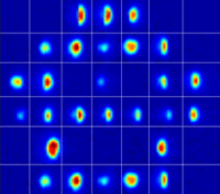 quantumsensing.de – We build quantum sensors for inertial sensing using waves that matter.